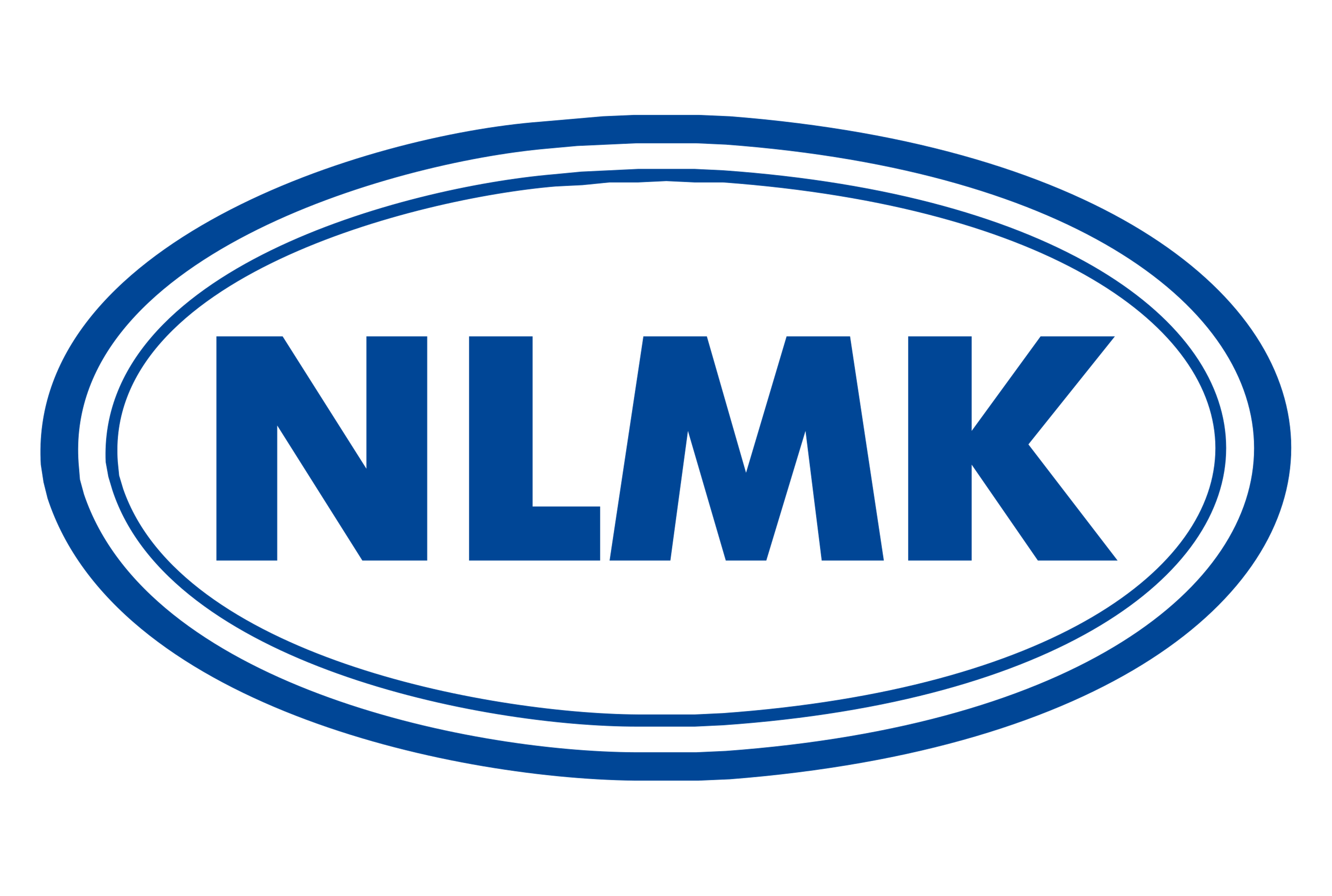 NLMK USA raising HR, CR $50/ton, coated at $150 above HR base - Steel ...